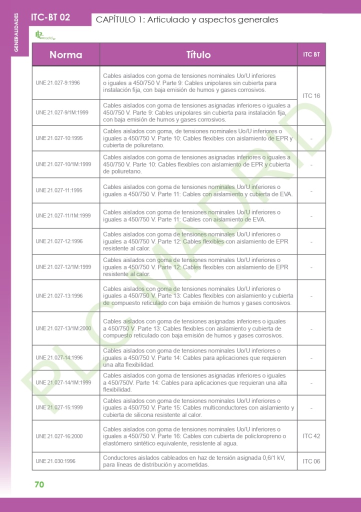 ITC-BT-02 - PLC Madrid
