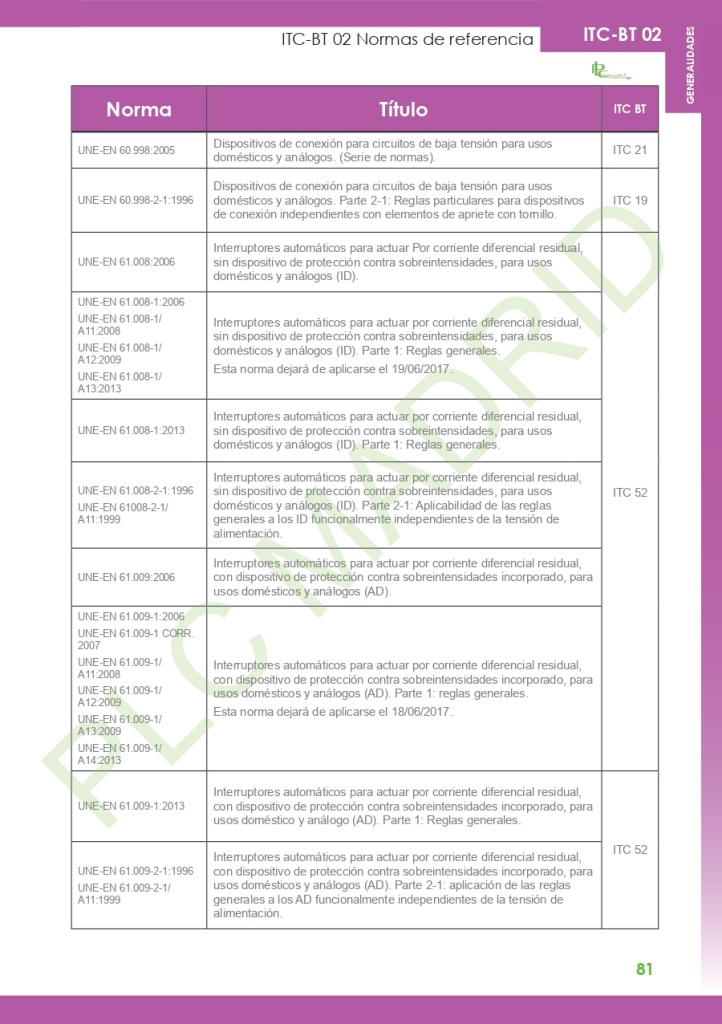 ITC-BT-02 - PLC Madrid