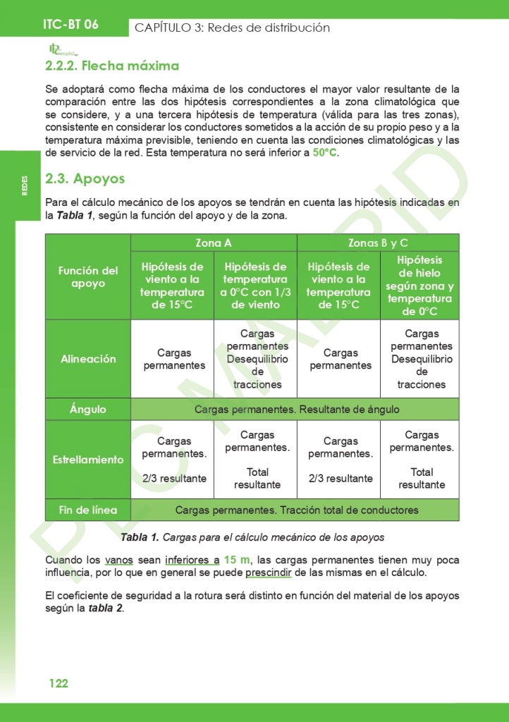 ITC-BT-06 – Redes aéreas para distribución en baja tensión - PLC Madrid
