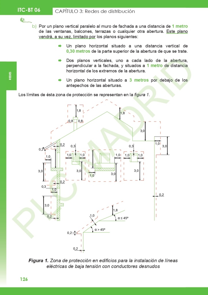 ITC-BT-06 – Redes aéreas para distribución en baja tensión - PLC Madrid