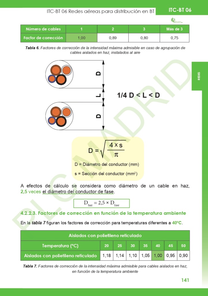 ITC-BT-06 – Redes aéreas para distribución en baja tensión - PLC Madrid