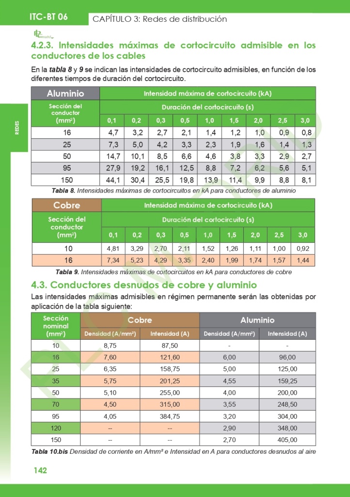 ITC-BT-06 – Redes aéreas para distribución en baja tensión - PLC Madrid