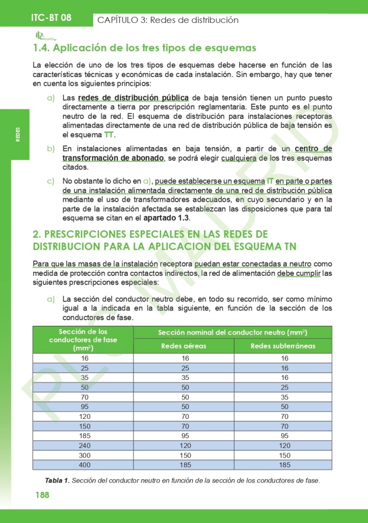 ITC-BT-08 - PLC Madrid