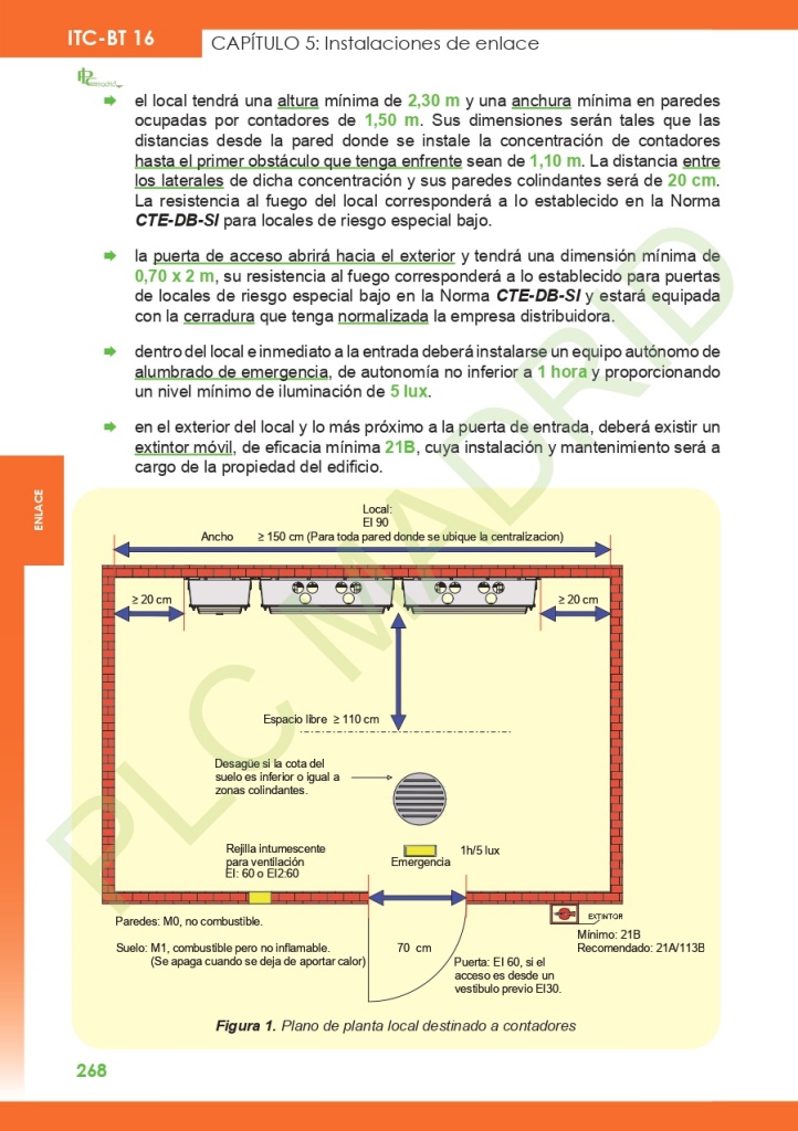 ITC-BT-16 – Contadores: ubicación y sistemas de instalación - PLC Madrid