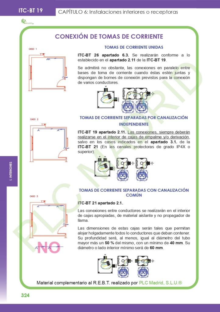 ITC-BT-19 – Prescripciones generales de las instalaciones interiores o receptoras | PLC Madrid