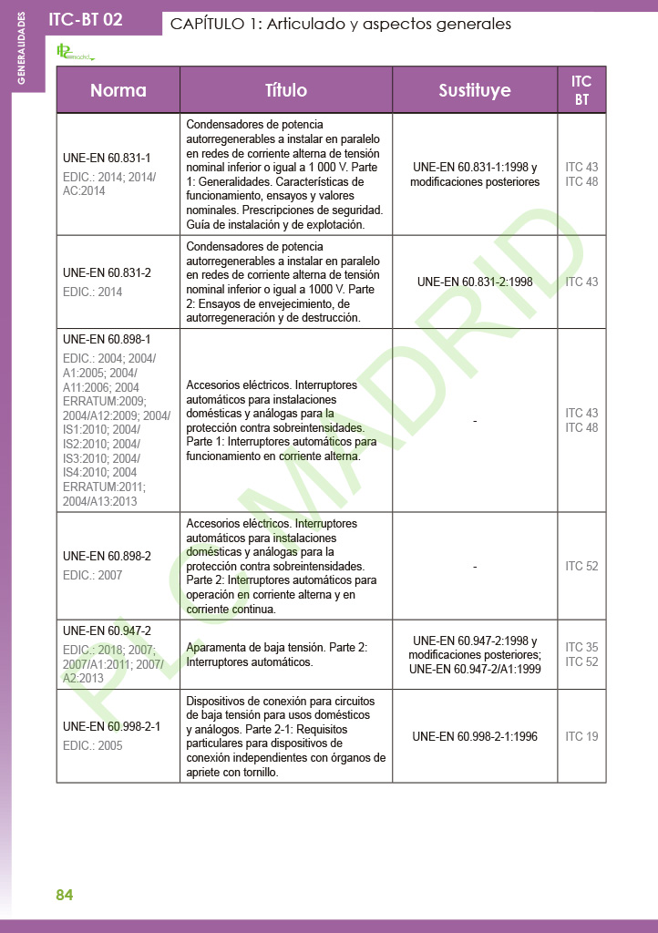 ITC-BT-02 - PLC Madrid