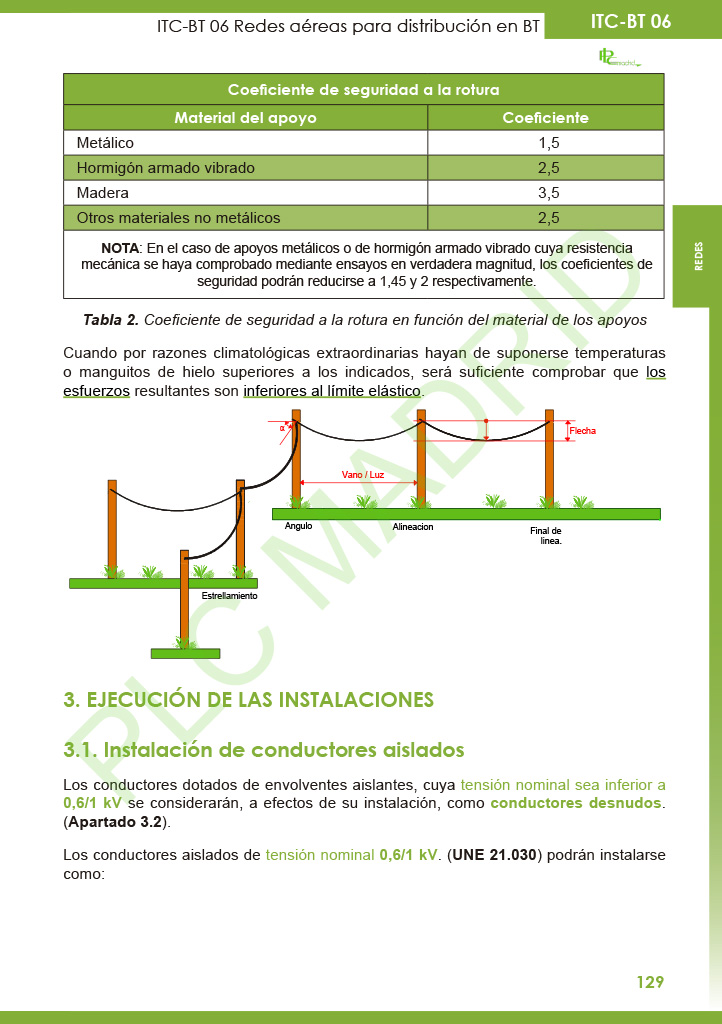 ITC-BT-06 – Redes aéreas para distribución en baja tensión - PLC Madrid