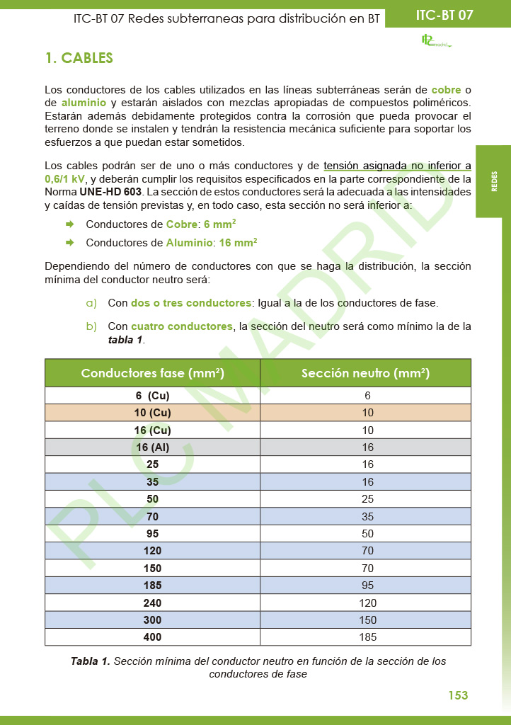 ITC-BT-07 – Redes subterráneas para distribución en baja tensión - PLC Madrid