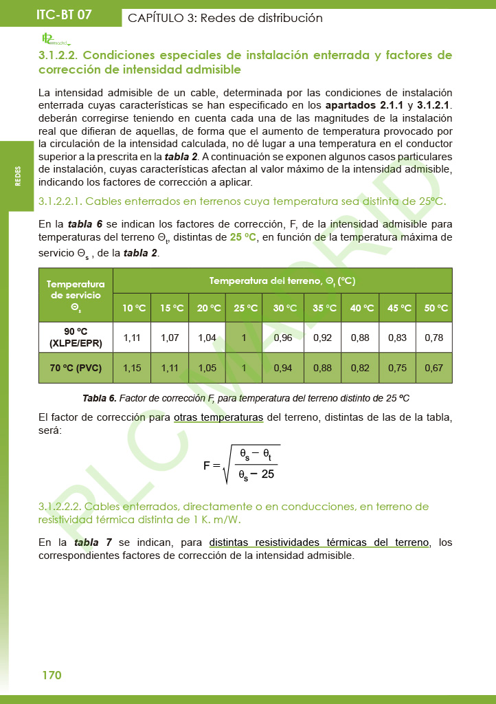 ITC-BT-07 – Redes subterráneas para distribución en baja tensión - PLC Madrid