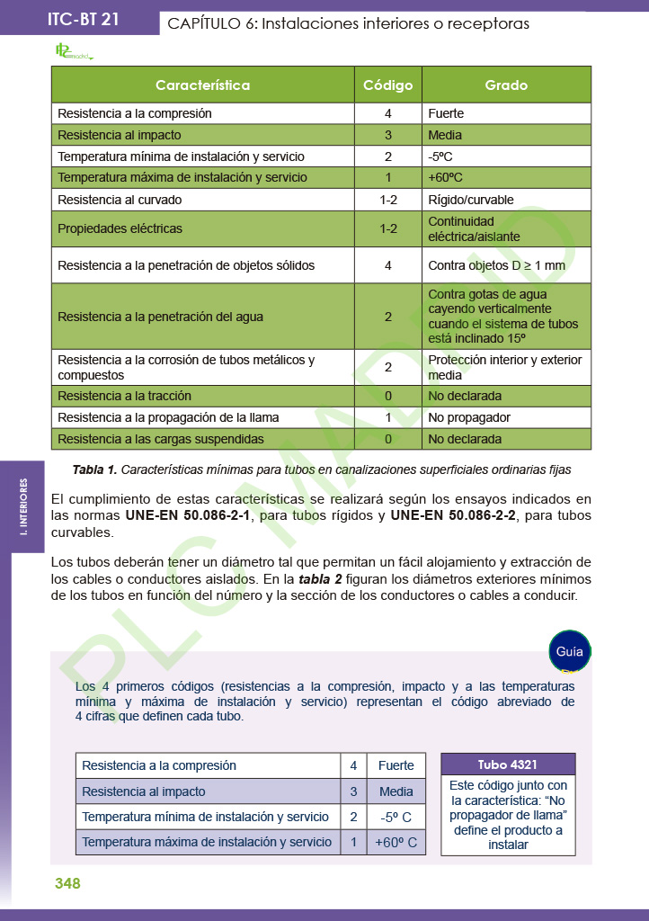 ITC-BT-21 – Tubos y canales protectoras - PLC Madrid
