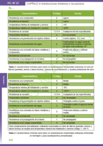 ITC-BT-21 – Tubos y canales protectoras - PLC Madrid