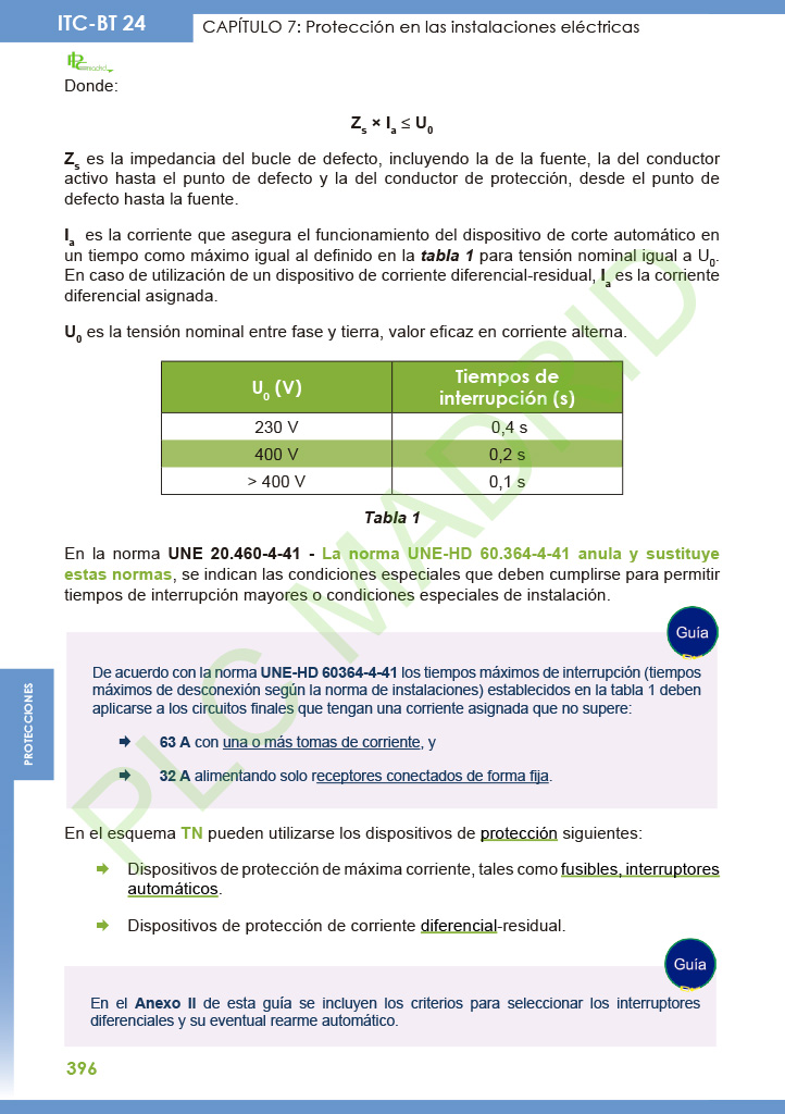 ITC-BT-24 – Protección contra los contactos directos e indirectos - PLC Madrid