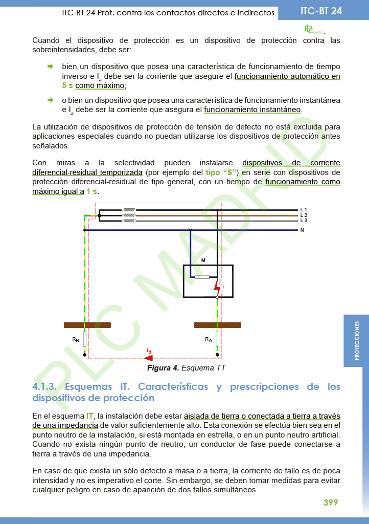 ITC-BT-24 – Protección contra los contactos directos e indirectos - PLC Madrid