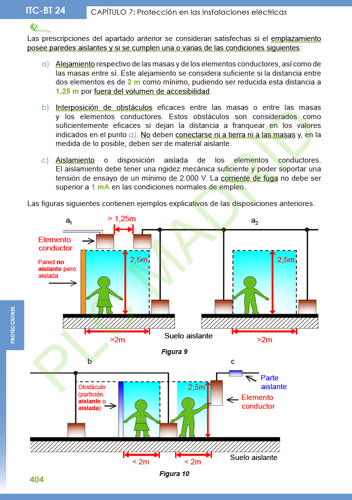 ITC-BT-24 – Protección contra los contactos directos e indirectos - PLC Madrid