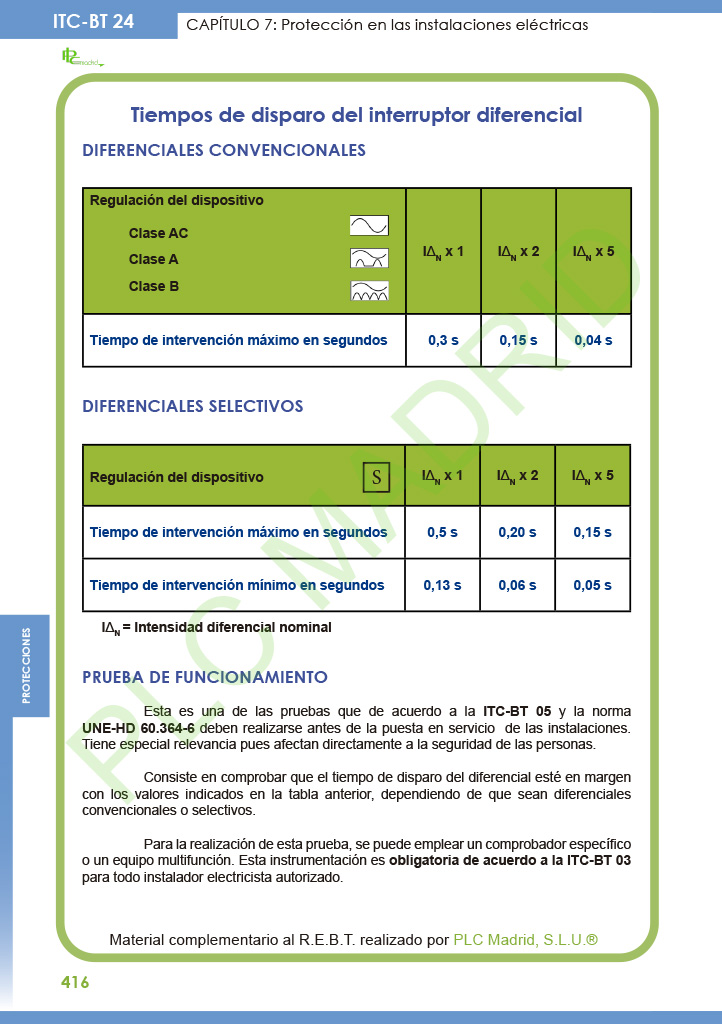 ITC-BT-24 – Protección contra los contactos directos e indirectos - PLC Madrid