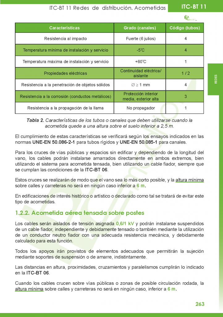 ITC BT 11 – Redes de distribución. Acometidas – PLC Madrid: El portal ...